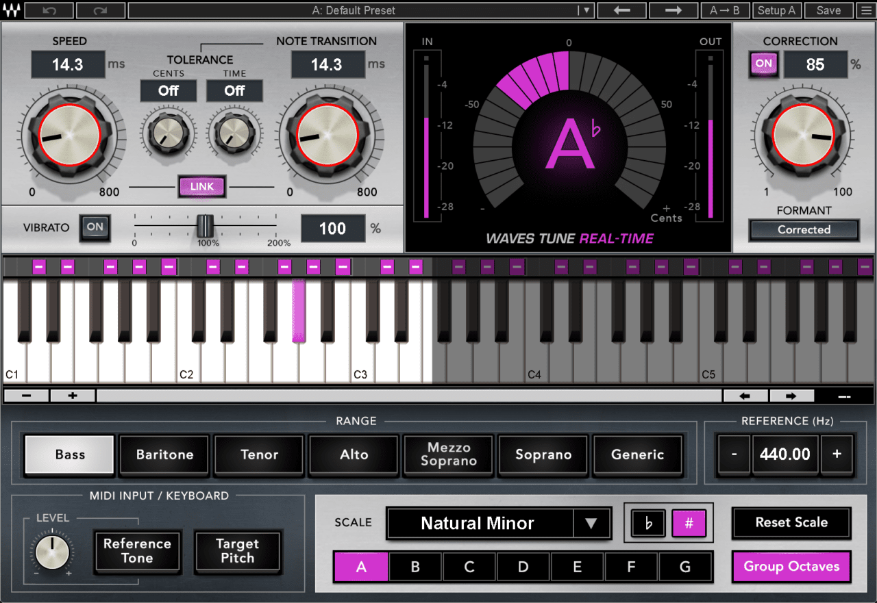 Top 5 Waves Plugins You'll Use Every Session