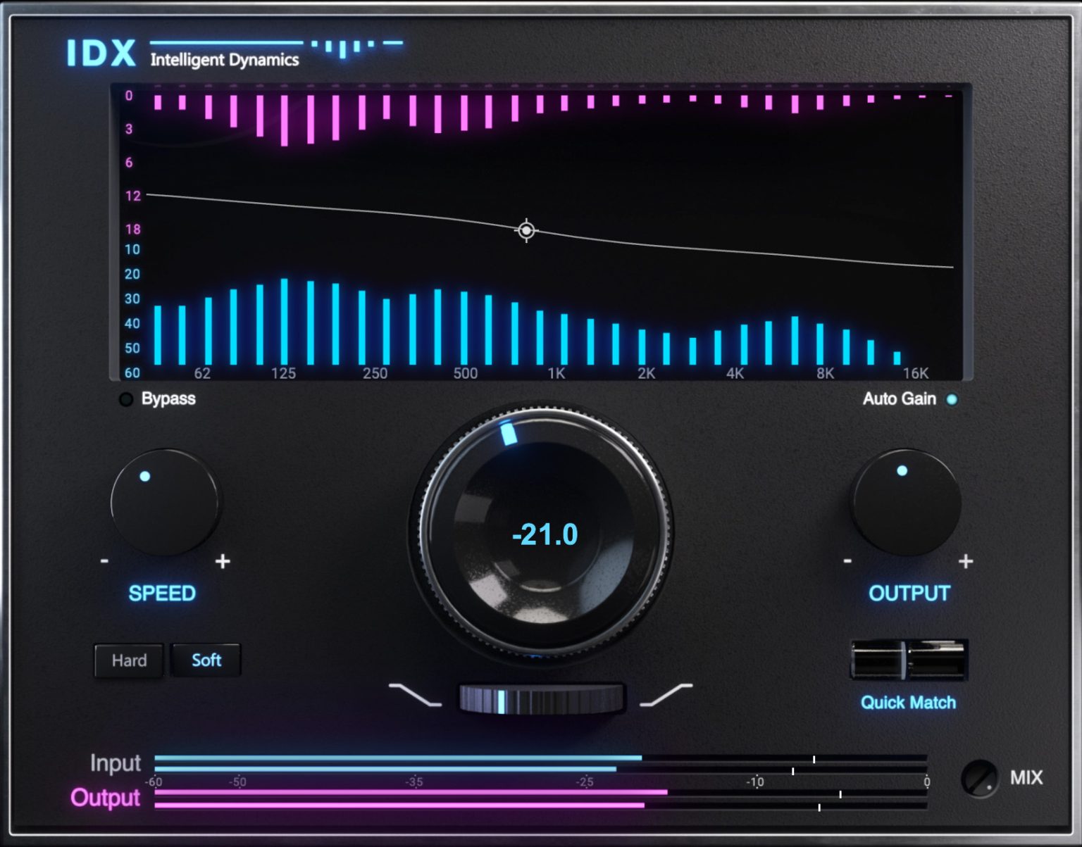 ⚡️ Waves IDX Intelligent Dynamics (Tutorial + Free Presets)