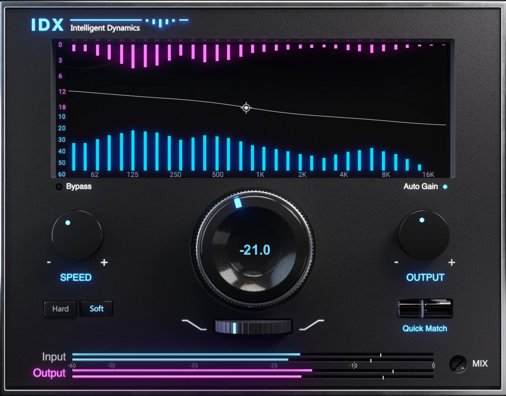⚡️ Waves IDX Intelligent Dynamics (Tutorial + Free Presets)